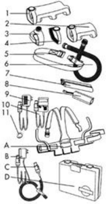 Scott batterijlader Proflow | bol