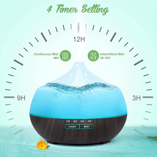 aroma diffuser | bol