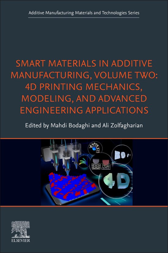 Smart Materials in Additive Manufacturing, volume 2: 4D Printing ...