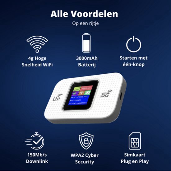 Mifi router - 4G/5G - 10 apparaten - 3000MAH - WiFi Dongle - Wifi Buddy ...