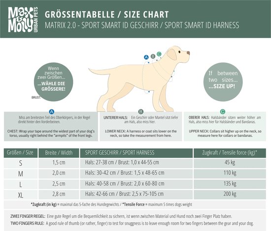 Max&Molly - GOTCHA! Smart ID Met QR Code - Honden Harnas - Steengrijs ...