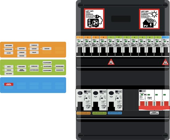 Meterkast Stickers – 119 Stickers voor Zonnepanelen, Warmtepomp, Airco ...