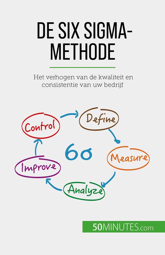 De Six Sigma-methode (ebook), Anis Ben Alaya | 9782808063968 | Boeken | bol