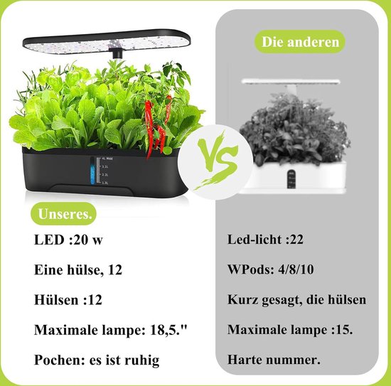 smart garden Hydrocultuur Kweeksysteem - Binnen planten & kruiden ...