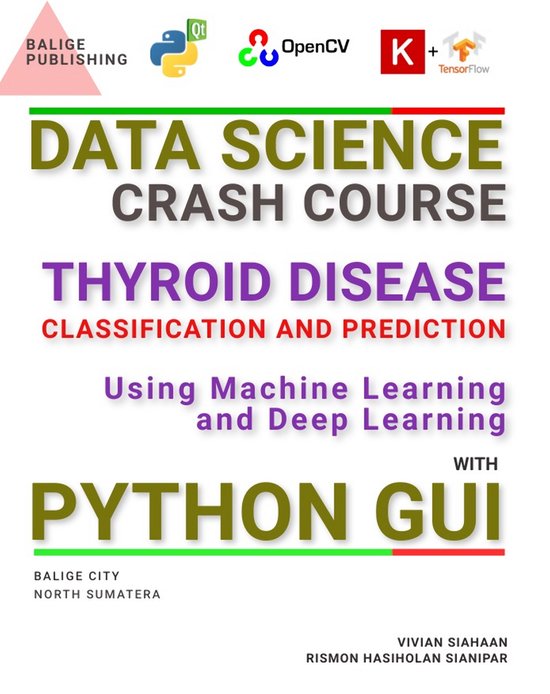 DATA SCIENCE CRASH COURSE: THYROID DISEASE CLASSIFICATION AND PREDICTION USING MACHINE... | bol