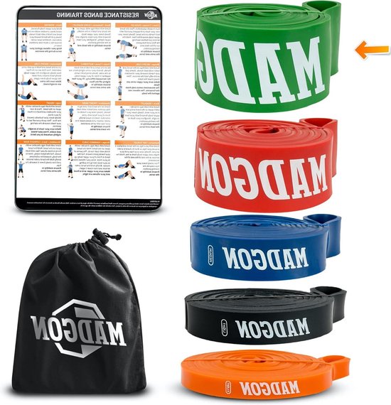 Elastische krachttrainingbanden voor alle spiergroepen - set van 5 ...