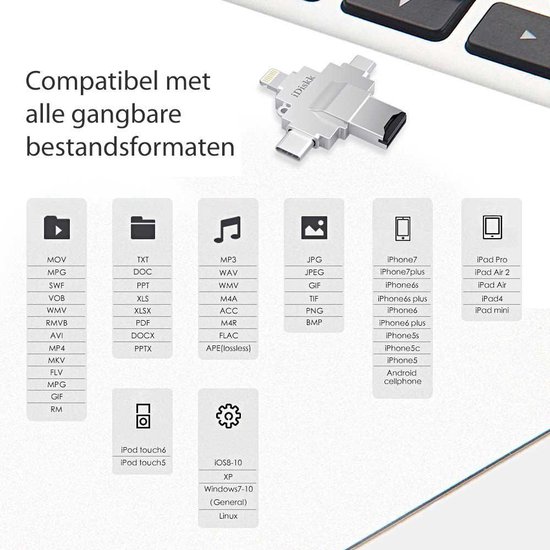 Lightning iDISKK® PRO 4 in 1 - 128 GB iPhone/iPad Memory | bol