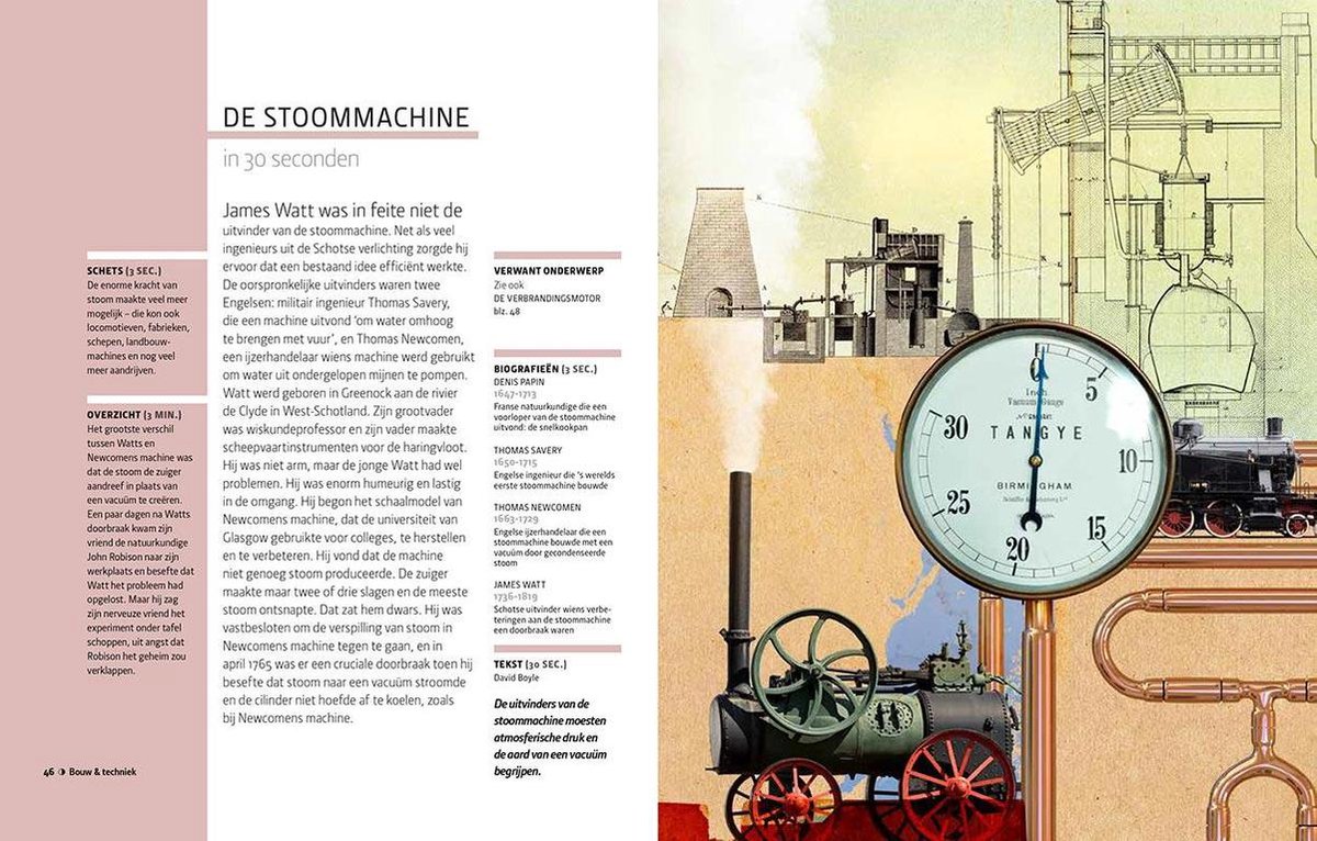 Grote uitvindingen in 30 seconden, David Boyle | 9789463590075 | Boeken ...