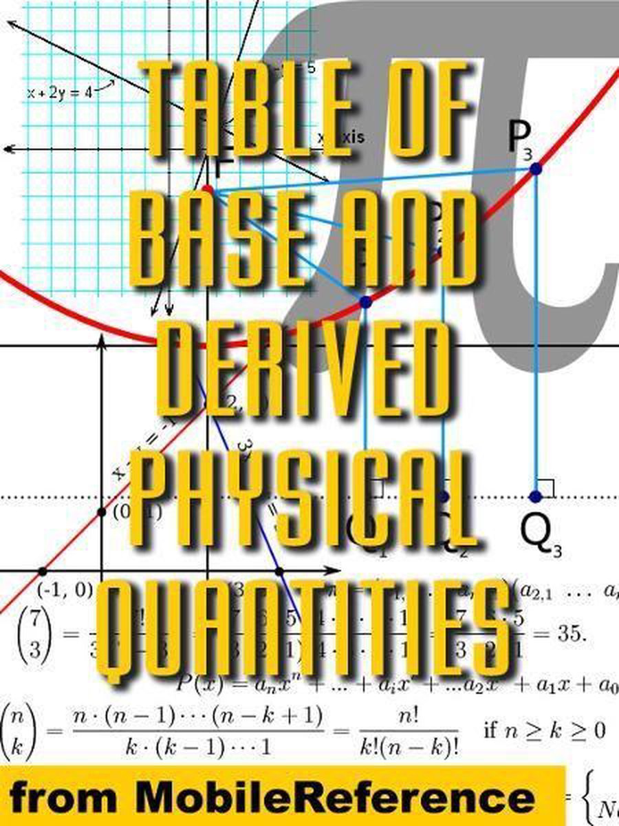 Table Of Base And Derived Physical Quantities (Mobi Study Guides ...