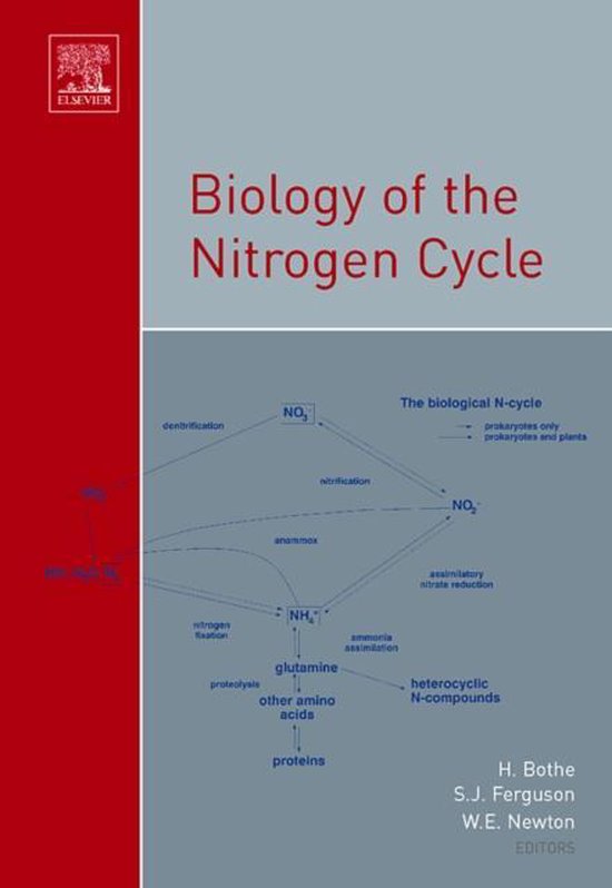 Biology of the Nitrogen Cycle | 9780444528575 | Hermann Bothe | Boeken ...