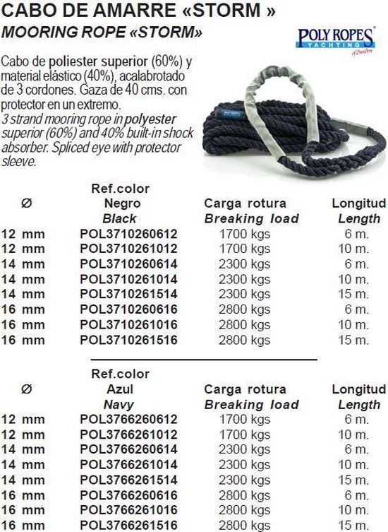 Touw met Lus voor Aanmeren Zwart 'Storm' (diameter: 12mm, lengte: 6m ...