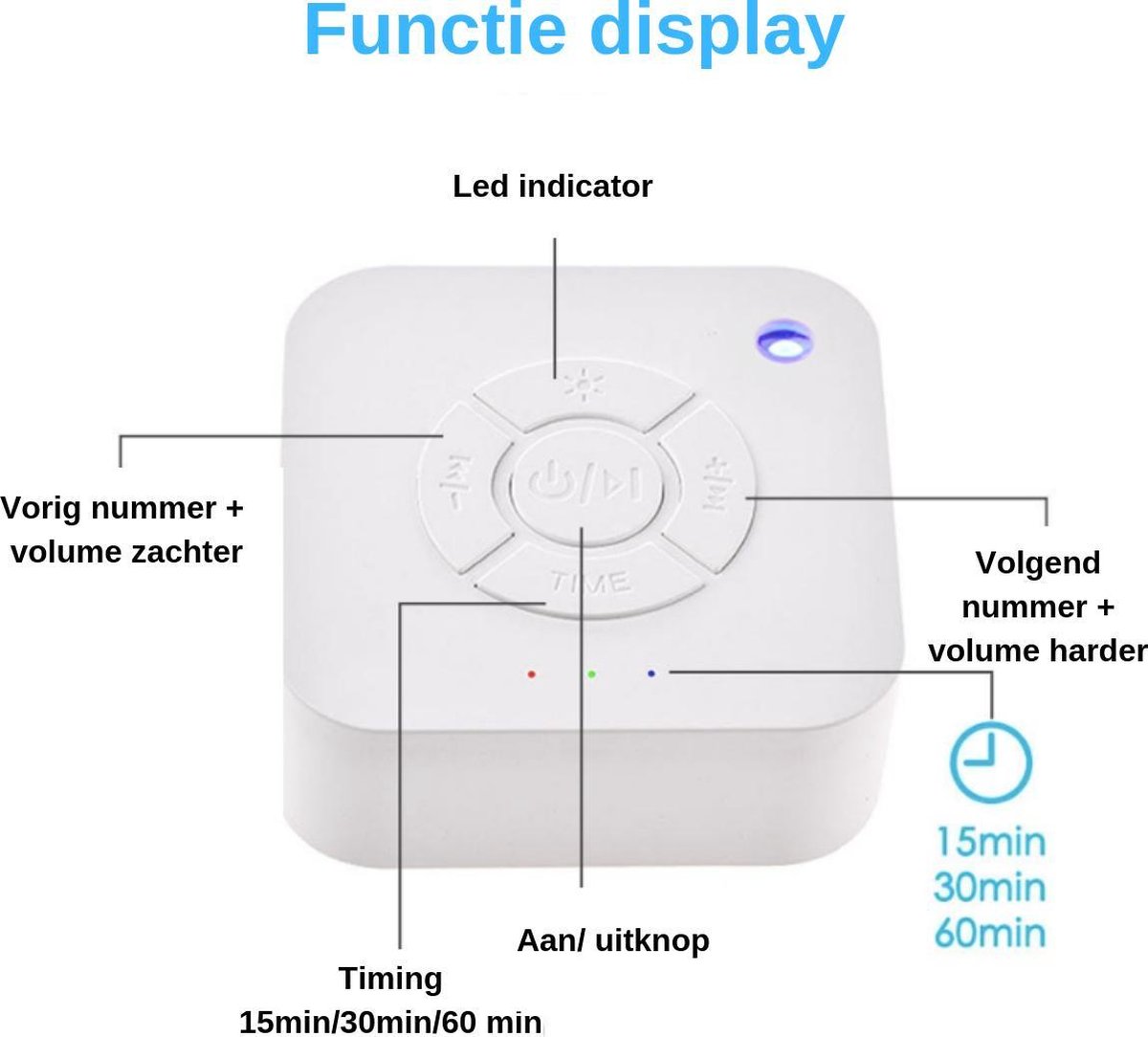 Slaapmachine / Slaapgeluid machine / Draagbaar / Goodnight sound ...
