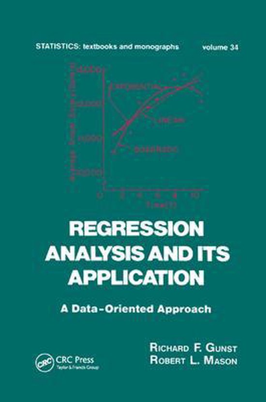 Regression Analysis and its Application | 9780367403430 | Richard F. Gunst | Boeken | bol.com