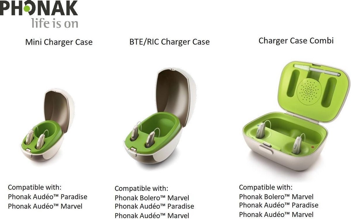 Phonak Charger Case AHO - | bol