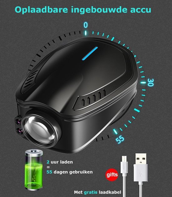 Auto Logo Projector Fiat - Oplaadbaar - Draadloos 2 stuks | bol.com