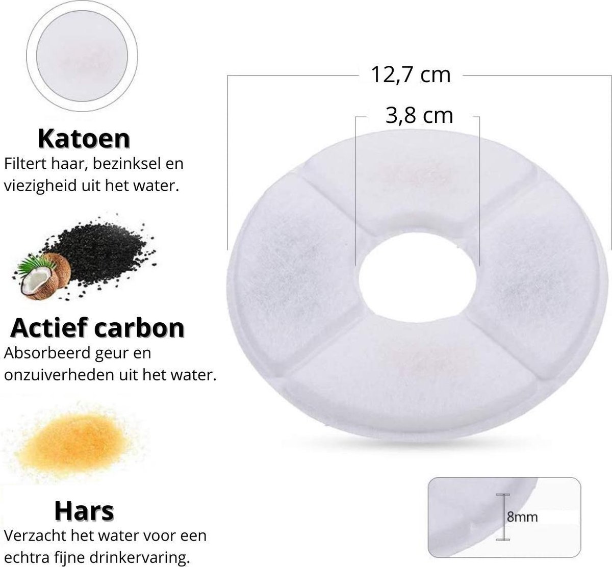 Drinkfontein Filters - Universeel - Ronde Filters van Carbon ...