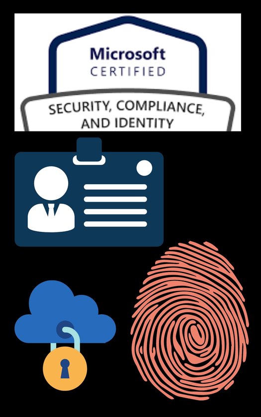 Microsoft Certified: Security, Compliance, and Identity (ebook ...