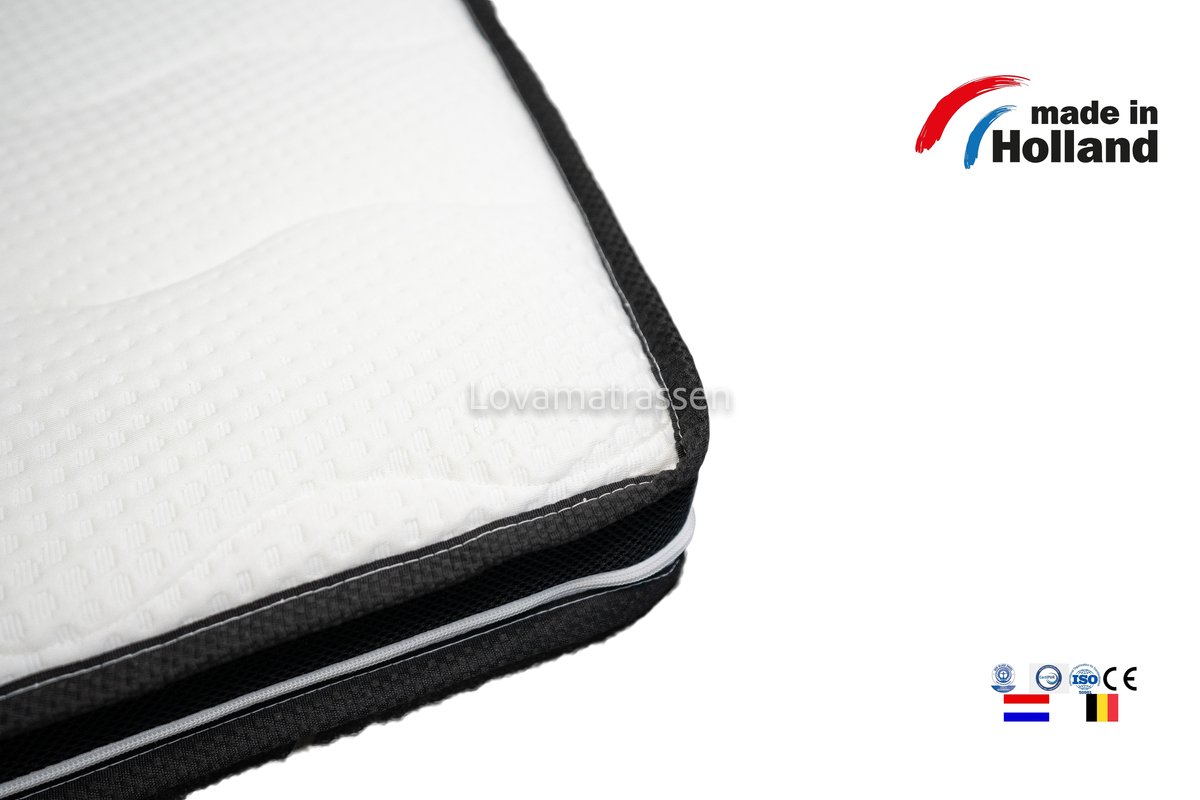 Topper Lova – Top Matelas Mousse Mémoire / Nasa – Surmatelas 5 cm ...