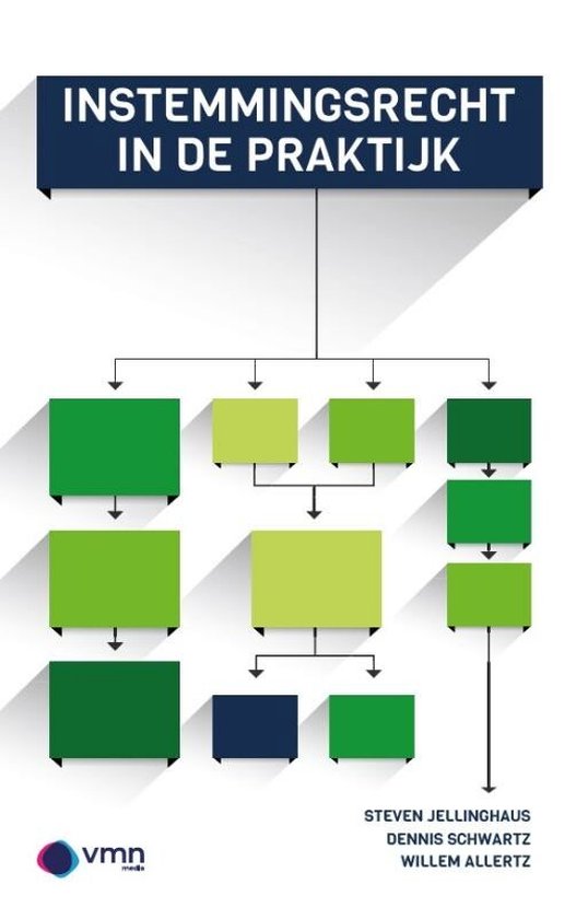 Instemmingsrecht in de praktijk | 9789462157859 | Steven Jellinghaus ...