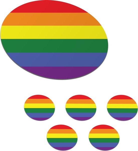 Onderzetters voor glazen - Rond - Regenboog vlag - Pride Vlag - Love ...