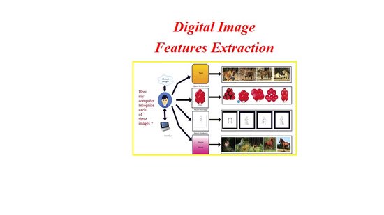 Digital image features extraction (ebook), Ziad Alqadi | 1230005101771 ...
