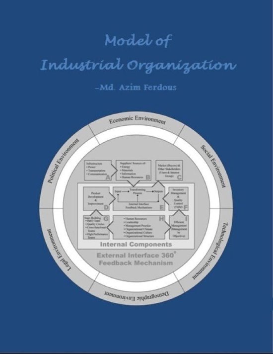 Model of Industrial Organization (ebook), Md. Azim Ferdous ...