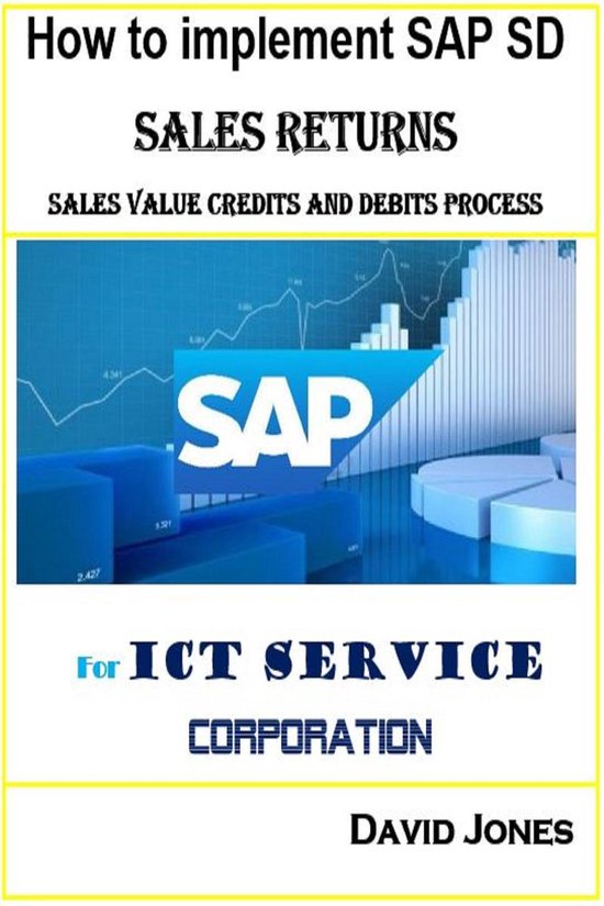 How to Implement SAP SD- Sales Return, Sales Value Credits and Debits ...
