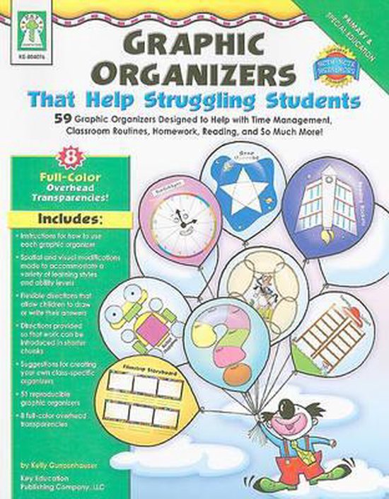 Graphic Organizers That Help Struggling Students, Kelly Gunzenhauser ...