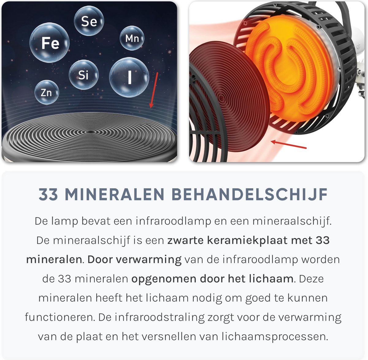 LIROMA® TDP / MOXA Infraroodlamp 300W - Tegen pijnverlichting ...