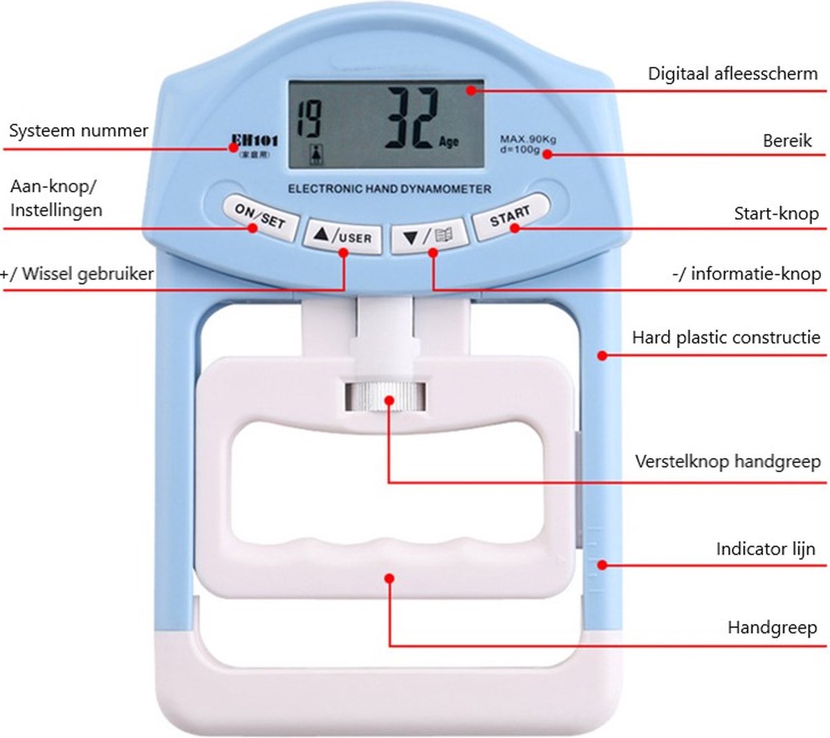 Camry Hand Dynamometer + GRATIS Griptraining E-book - Gripkracht meter ...