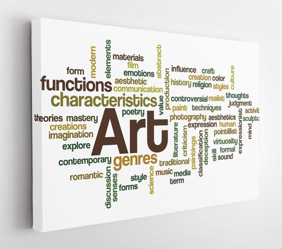 Kunst - Word Cloud - Modern Art Canvas - Horitonzal - 53764597 - 50*40 ...