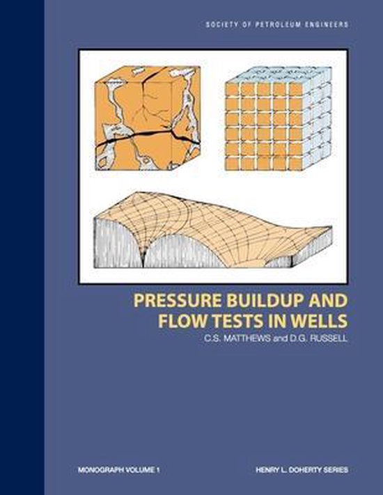 Henry L. Doherty Series- Pressure Buildup and Flow Tests In Wells ...