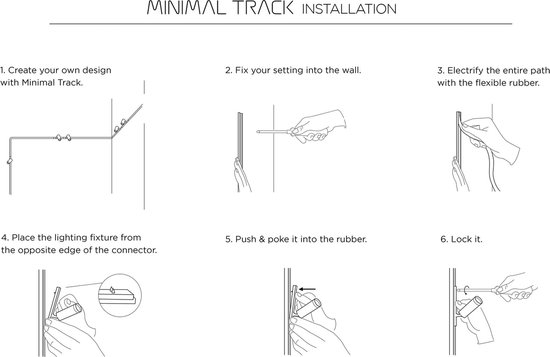 Minimal Track Connection box Zwart | bol