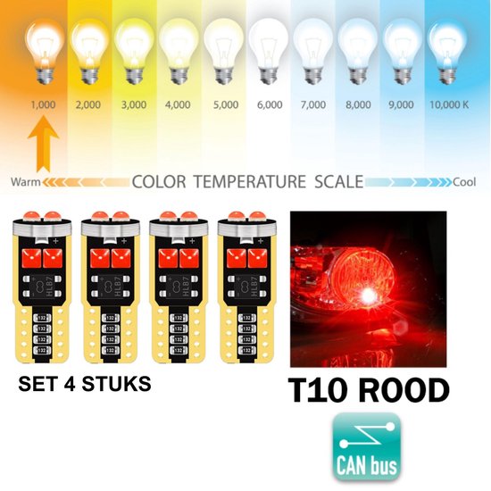 T10 Led Lamp Rood (Set 4 stuks) 1000K Canbus 5W5 | W5W | Led Signal ...
