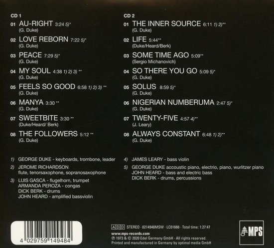 George Duke - The Inner Source (2 CD) (Remastered), George Duke ...
