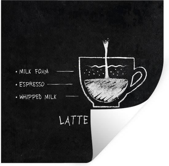Muurstickers - Sticker Folie - Vintage - Quotes - Latte Macchiato ...