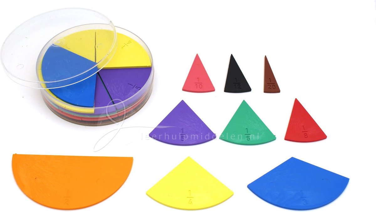 RE-Plastic® Breukencirkels (71 delig) | bol.com