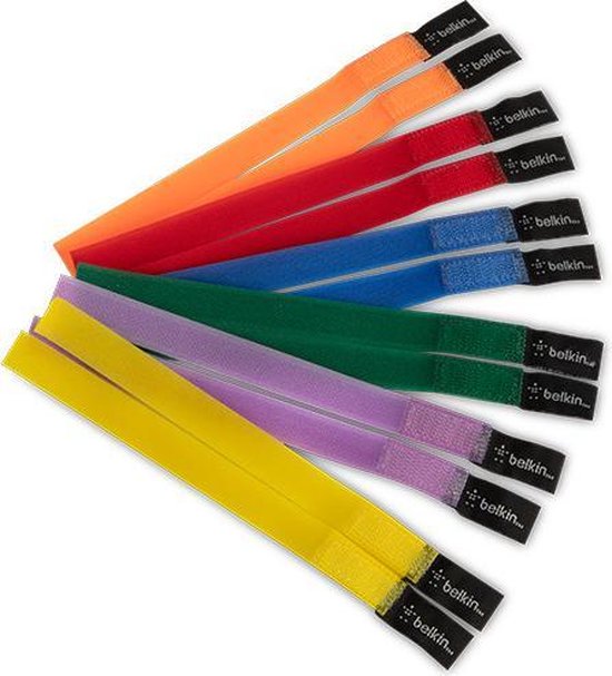 HDMI to HDMI High Retention | bol.com