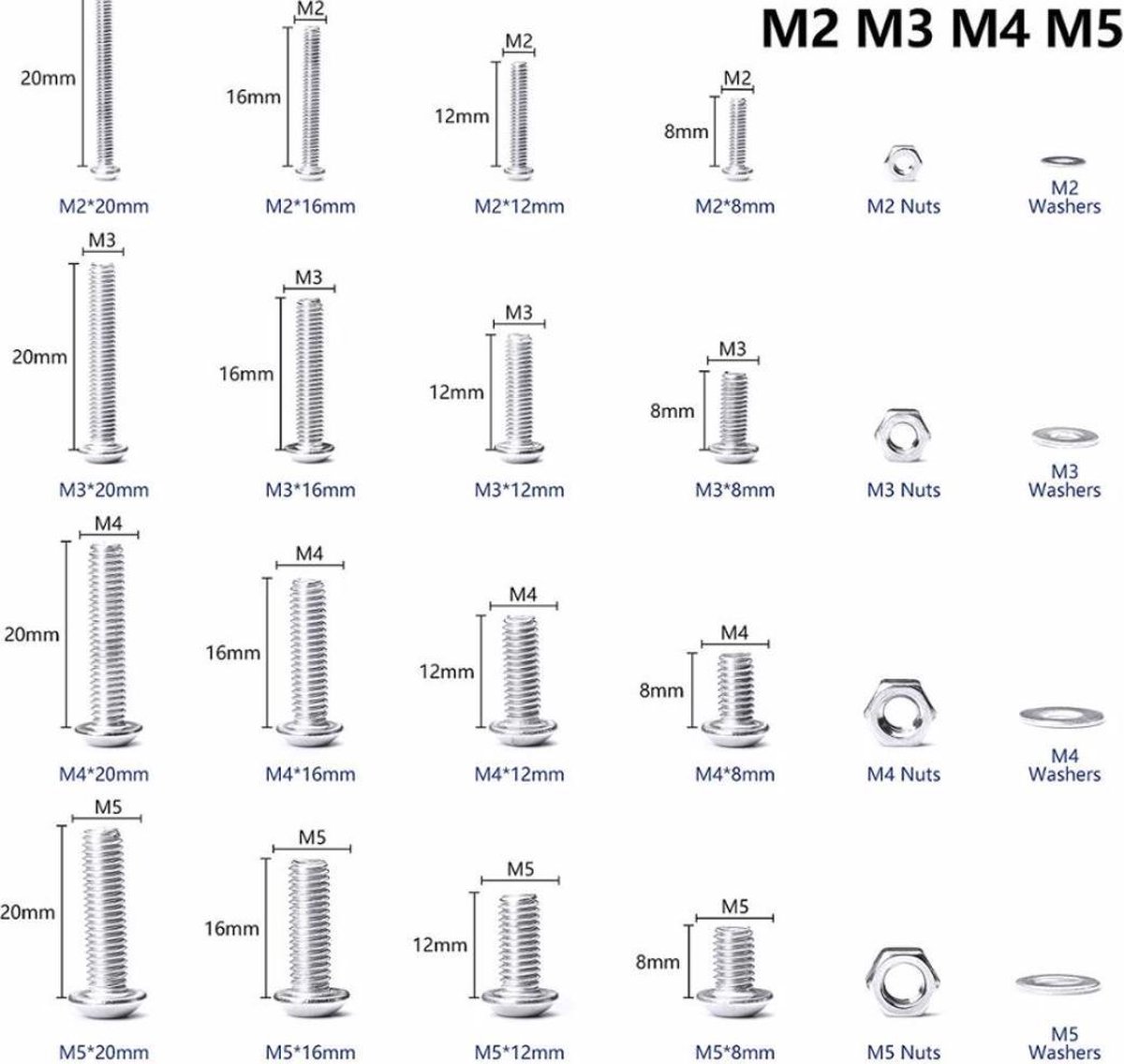 WiseGoods - Inbusbouten Set - Inbus Schroeven Set - Hex Socket Bouten ...