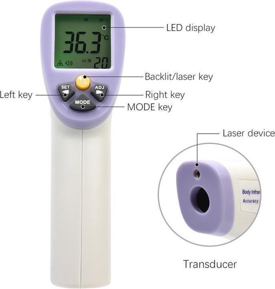 Infrarood temperatuurmeter | bol.com