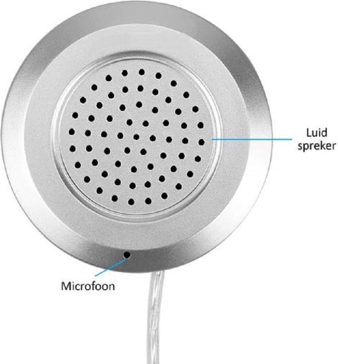 Loket intercom - WF-200 - Balie intercom - Zorginstelingen ...