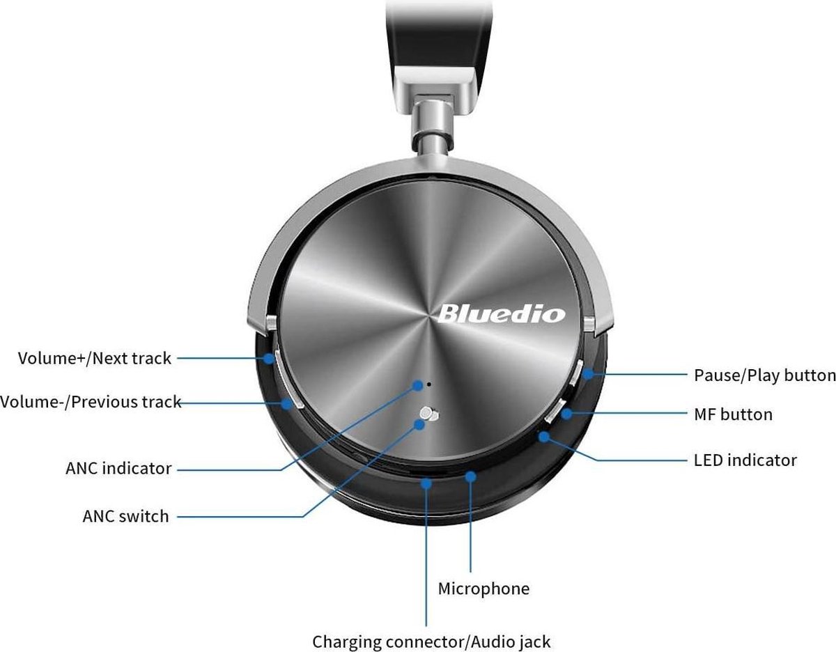 Bluedio T4S (turbine) actieve ruisonderdrukking Over-ear Swiveling ...