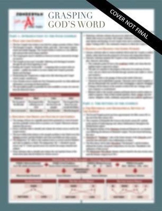Grasping God's Word Laminated Sheet | 9780310115915 | J. Scott Duvall ...