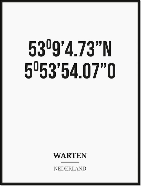 Poster/kaart WARTEN met coördinaten | bol