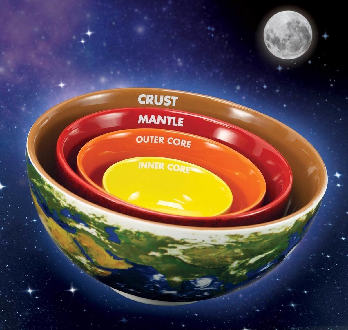 Earth Cross Section Nesting Bowls | bol.com