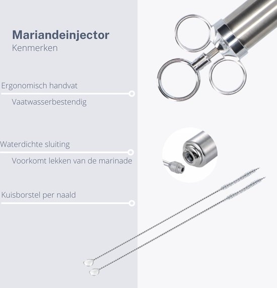 Marinade injectiespuit - Garneerspuit - Transparante stuk voor inhoud ...