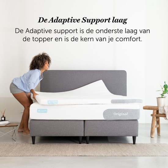 Cloudpillo Topper 90x200 - Topdekmatras - Adaptive Support laag - 4 ...