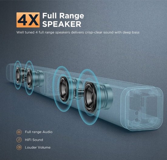 Soundbar Bomaker Tapio V 2.1 Bluetooth | bol