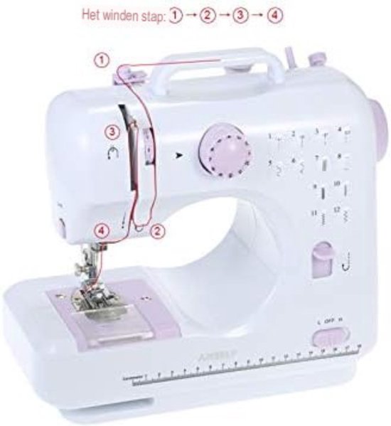 Bolture Overlockmachine - Overlock Naaimachine - Overlock Machines | bol