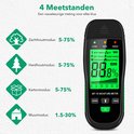 Professionele Vochtmeter incl. Batterijen - Vochtigheidsmeter Voor Hout ...